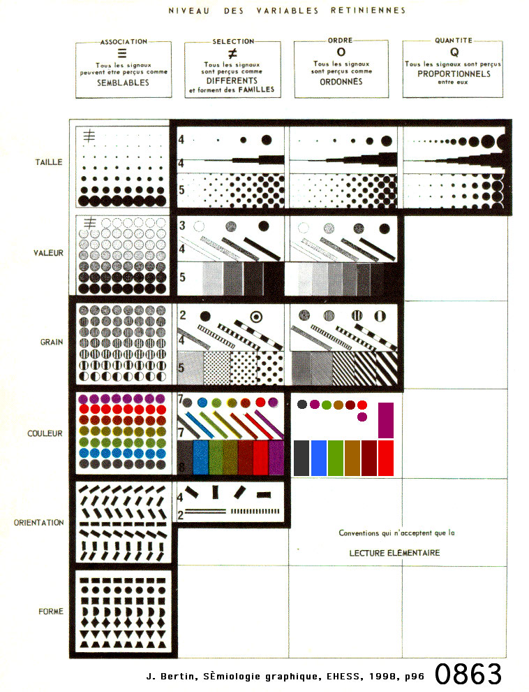 novembre | 2012 | Tombolo