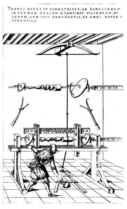Le Theatrum instrumentorum de Jacques Besson | Tombolo